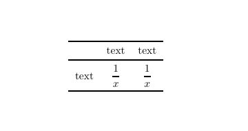 Tables Lack Of Vertical Whitespace Between Math Material And