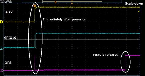 Tms320f28022 About Gpio Status At Power On Of The Device C2000 Microcontrollers Forum C2000