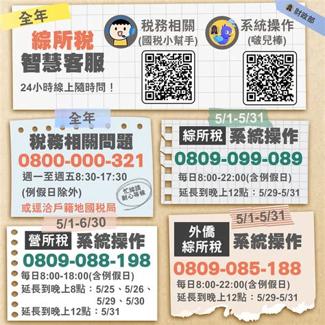 報稅攻略所得稅申報 級距 扣繳憑單 繳稅退稅查詢一次看 年 CP值