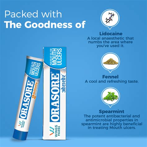 Mouth Ulcer Relief Gel Orasore