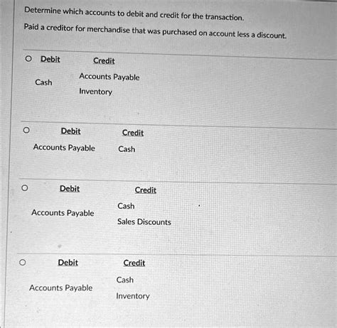 Solved Determine Which Accounts To Debit And Credit For The