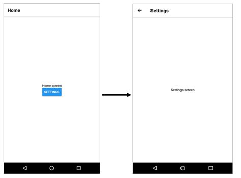 React Navigation Mobile Programming
