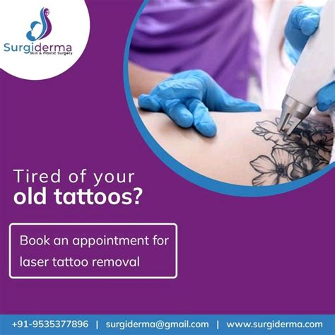 Dr Ranganath V S Posted On Linkedin