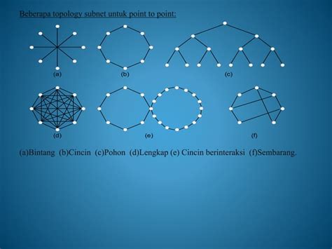 Protokol Komunikasi Data And Physical Layer Ppt