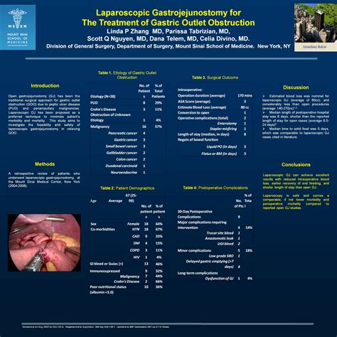Laparoscopic Gastrojejunostomy For The Treatment Of Gastric Outlet