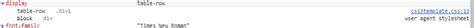 Html User Agent Stylesheet Is Overriding My Css Even Though It
