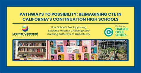 The 4 Elements Of A Learner Centered Experience