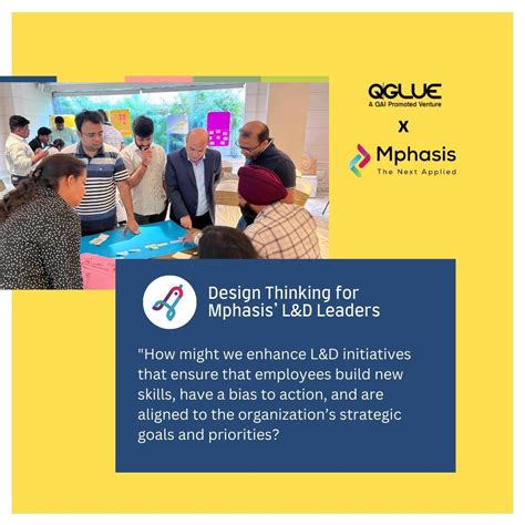 Designthinking Designthinking Innovation Workshop Learninganddevelopment Qglue Strategic