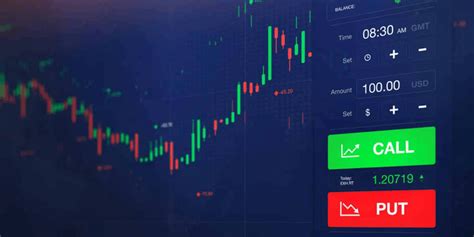 Options Trading 101 Everything You Need To Know Adam Fayed
