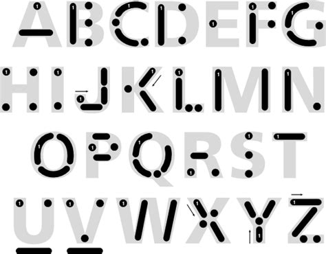 Article On Morse Code Visual Symbolic Representation Of The Morse Code