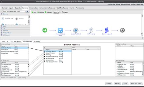 Deploy An Azure Kubernetes Service Cluster From Vrealize Automation