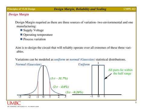 Vlsi Design Margin Reliability And Scaling Principles