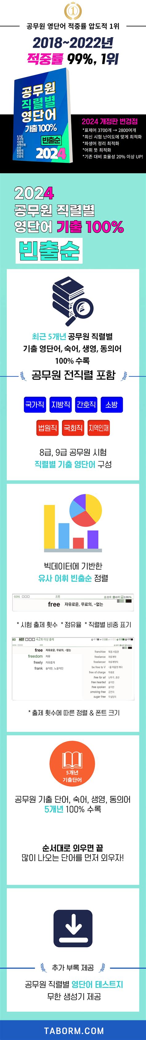 2024 공무원 직렬별 영단어 기출 100 빈출순 외국어 전자책 리디