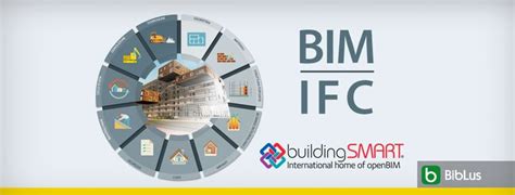 Bim The Importance Of The Ifc Open File Format Biblus
