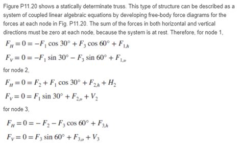 Solved Figure P11 20 Shows A Statically Determinate Truss