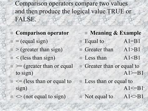 3 Formulas Ranges Functions Ppt