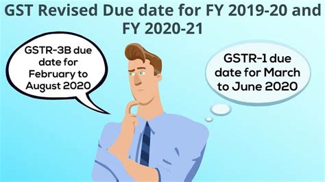 Due Date Late Fee And Interest Of Gstr 3b And Gstr 1 Updated