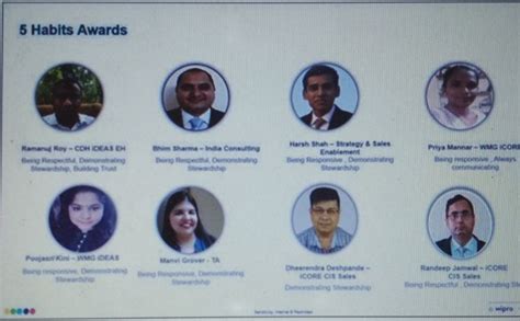 Harsh Shah On Linkedin I Am Pleased To Shared That I Received 5 Habits