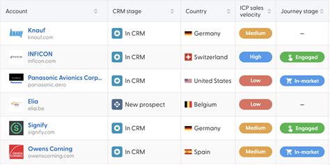 Year In Rewind 2023 At Nrich