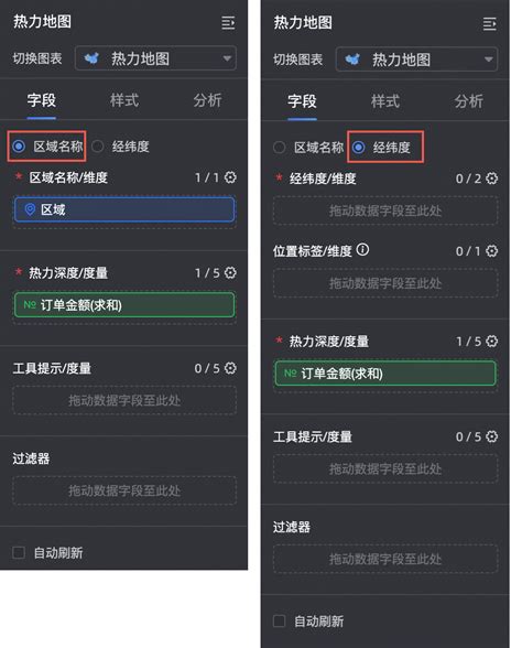热力地图 阿里云帮助中心
