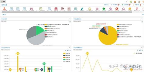 Erp系统架构图 知乎