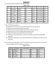 SQL Queries Sum Of Loan Amounts With Interest Rate 10 Course Hero