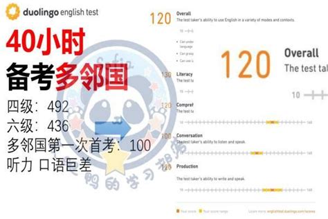 2022分享第45期四级492 六级436 多邻国首考100 40小时备考多邻国到120经验分享 知乎