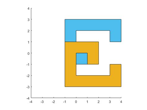 Homogeneous Coordinates Mike On MATLAB Graphics MATLAB Simulink