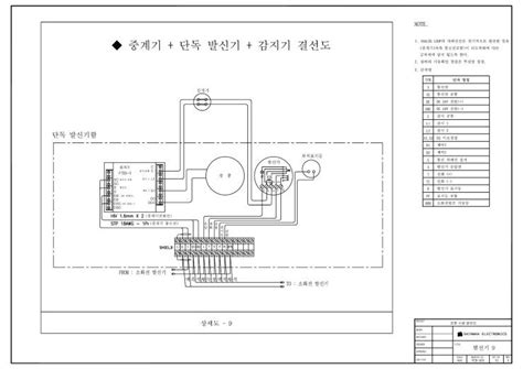 R형 중계기 결선도 실무 네이버 블로그