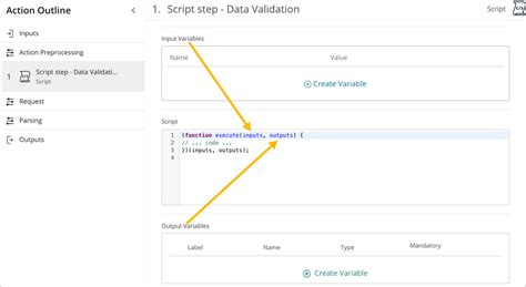 Servicenow Developers