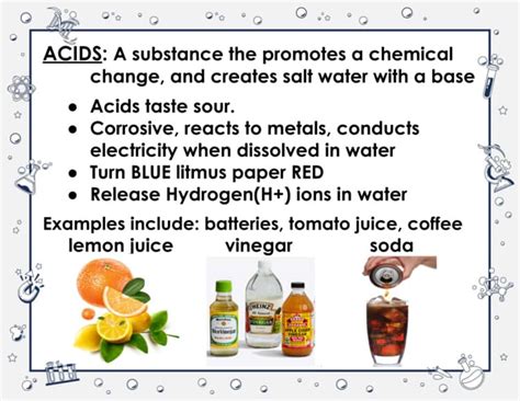 Acids And Bases Notes And Slides By Crystal Williams Tpt