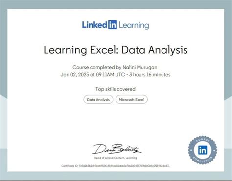 Dataanalysis Excelskills Professionaldevelopment Keepgrowing Nalini Murugan