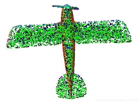 Open3d Pyntcloud 读取点云和网格并可视化含txt读取方法 Csdn博客