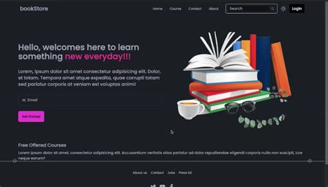 Rishav Gogoi On Linkedin Mern Reactjs Nodejs Mongodb Expressjs