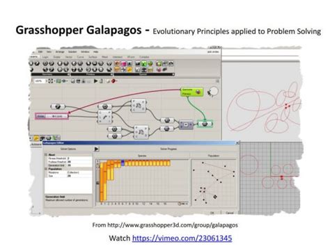 constraints and optimization parametric house