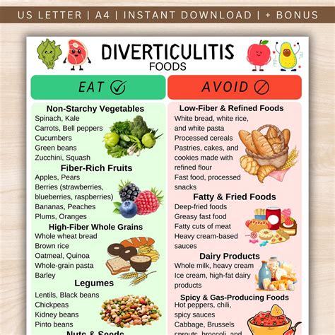 Diverticulosis Food List Foods To Avoid With Diverticulosis Colon