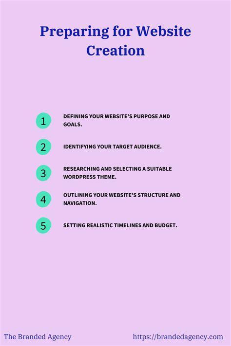 Unleash Your Digital Success The Ultimate Guide To Building A WordPress Website For Beginners