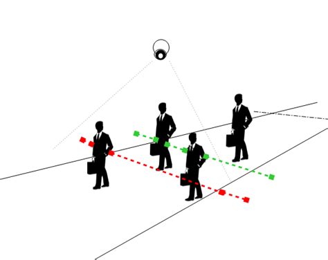 Py People Counter