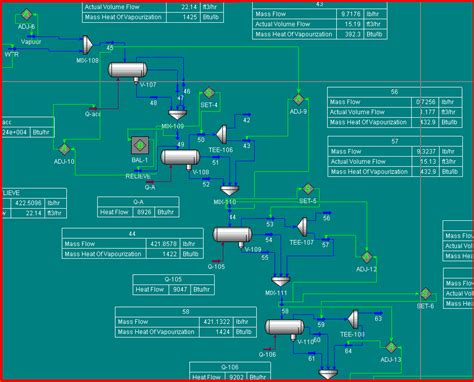 Rigorous Method For Fire Case ~ Logouk