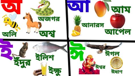 বাংলা স্বরবর্ণ দিয়ে শব্দ গঠন Saravarno Diya Shabda Gathon বাংলা