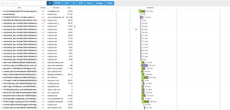 What Is A Waterfall Chart And How Do You Read It Blue 37 Blog