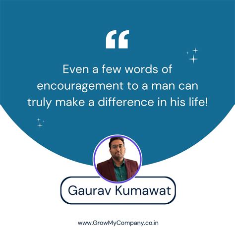 Gaurav Kumawat 📈 On Linkedin Linkedin Encouragement Success