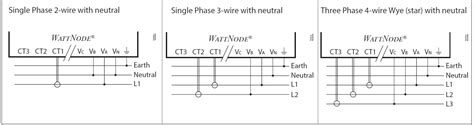danfoss wnd wr mb opt 38k ep wattnode modbus installation guide