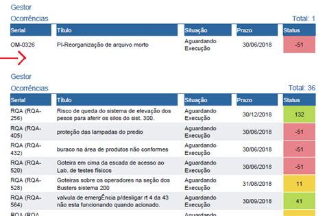 Java Jaspersoft List Consumindo Espaço Quando Vazio Stack