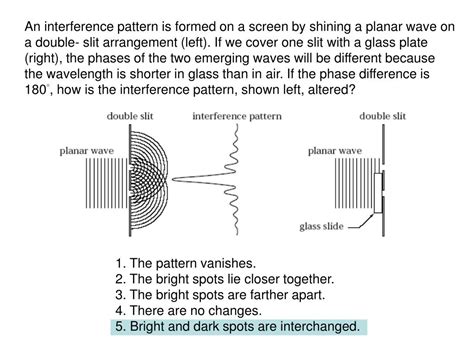 PPT Interference Of Light Waves PowerPoint Presentation Free Download ID
