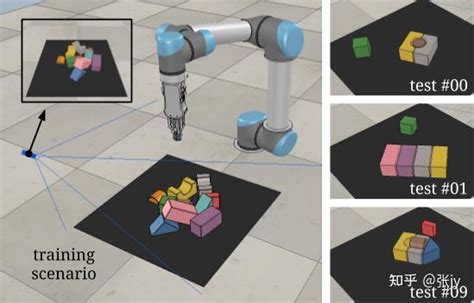 Visual Push And Graspvpg