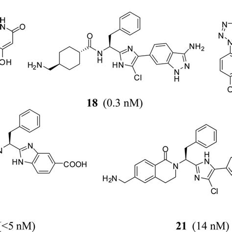 Chemical Structures Of Miscellaneous Fxia Inhibitors With Bicyclic