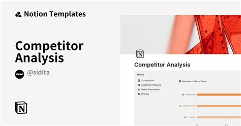 Competitor Analysis Template By Innotemplates Notion Marketplace