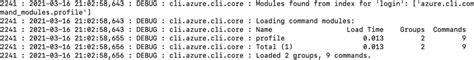 Master Azure Cli Command Your Cloud With Confidence