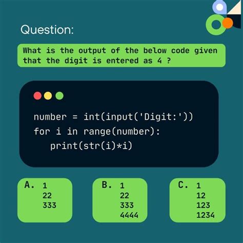 Muhammad Imran Zaman On Linkedin Python Dataanalysis